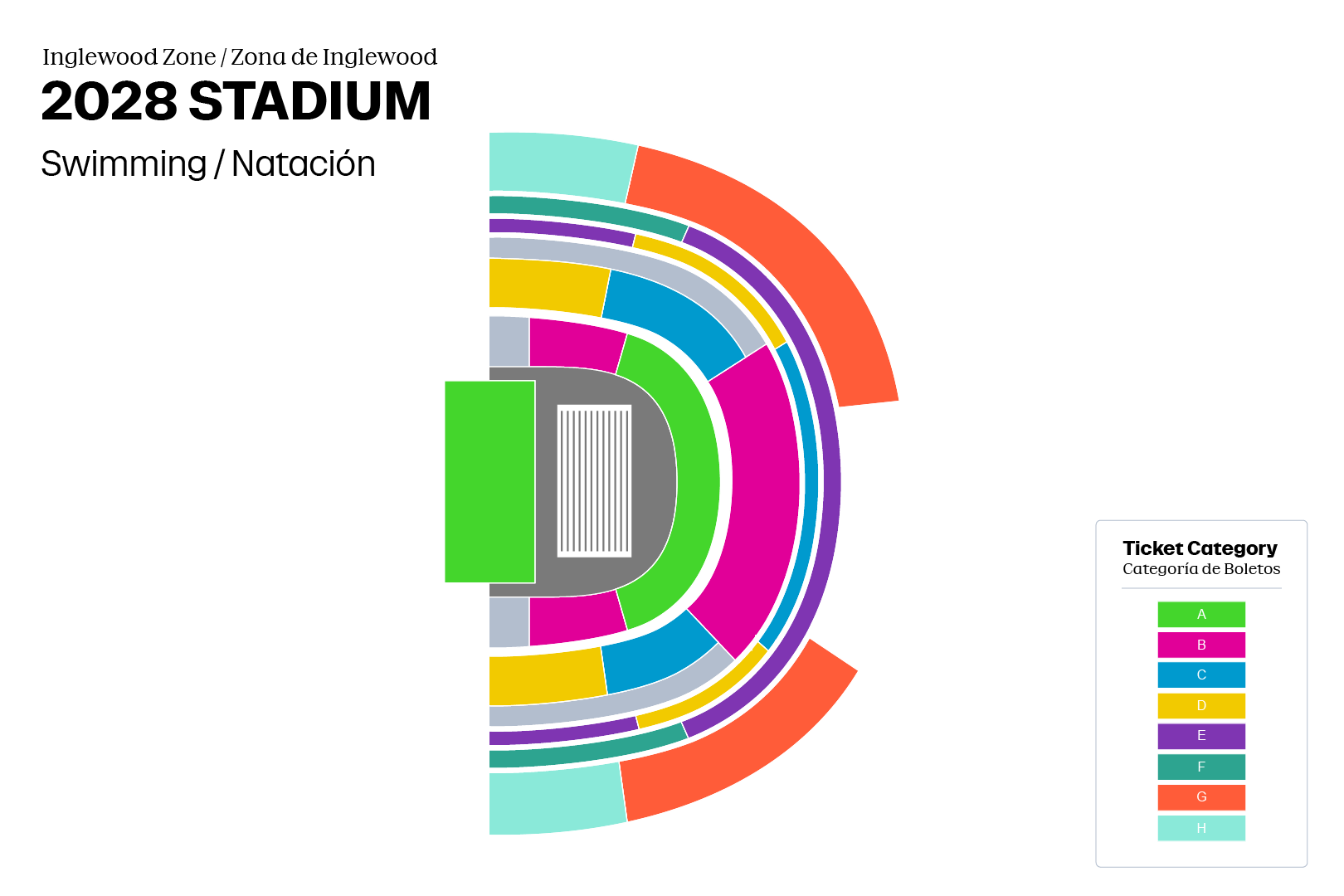 LA 2028 Trip Planner
